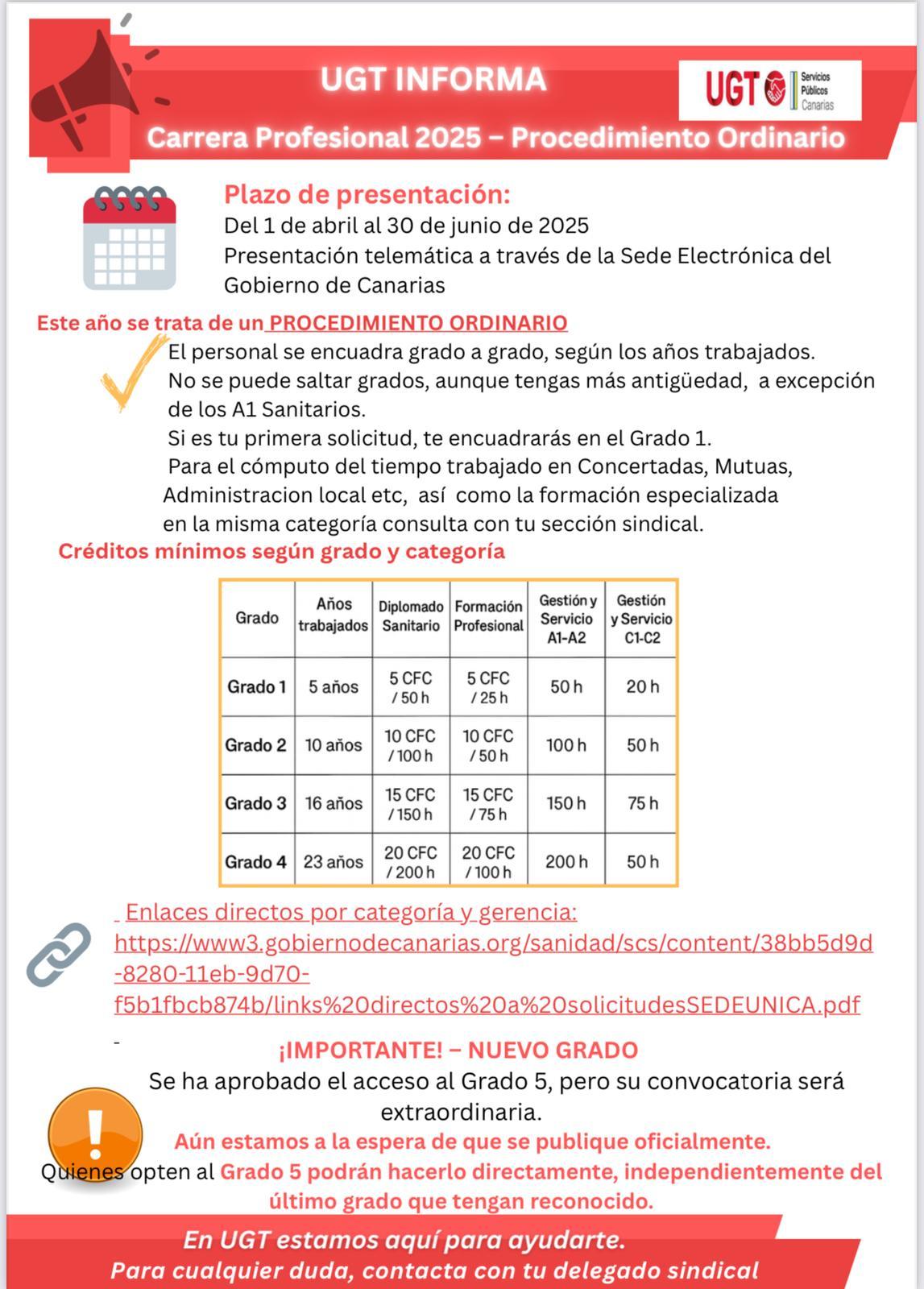 Carrera Profesional 2025 - UGT SP Canarias