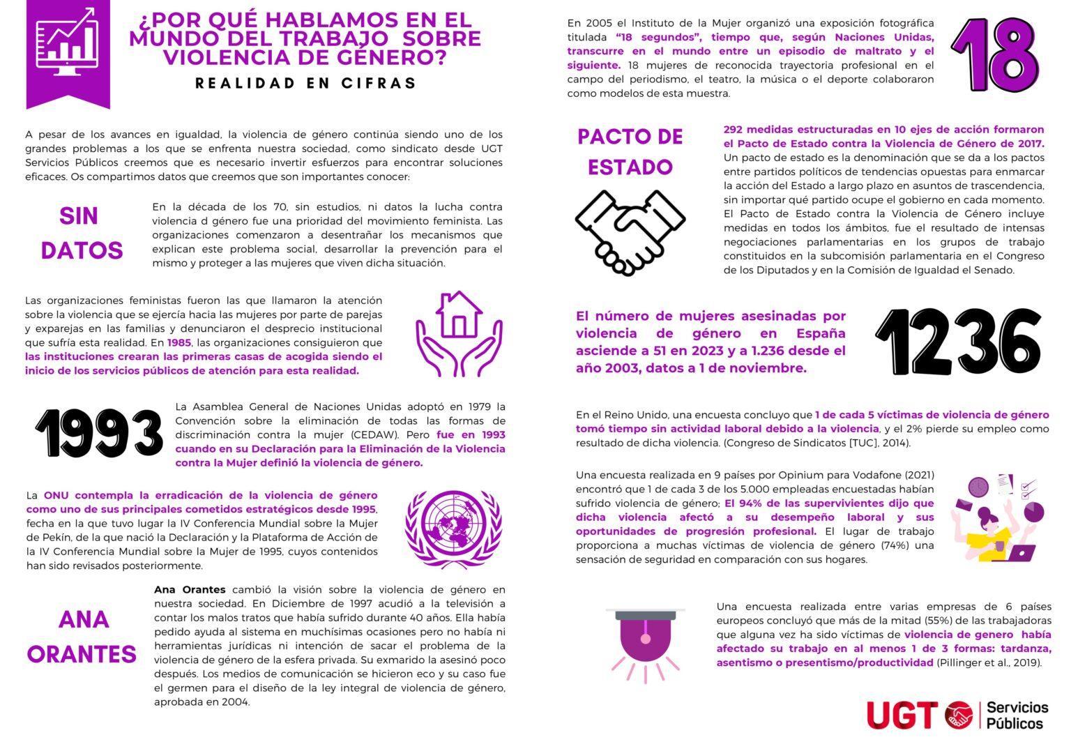 ¿Por qué hablamos de violencia de género en el mundo del trabajo? - UGT ...